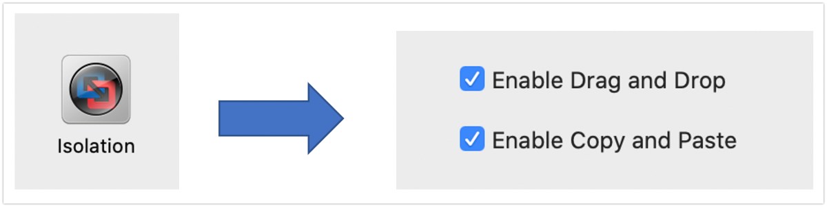 Don’t Hesitate, Isolate (Your Virtual Machine) – We will always be ...